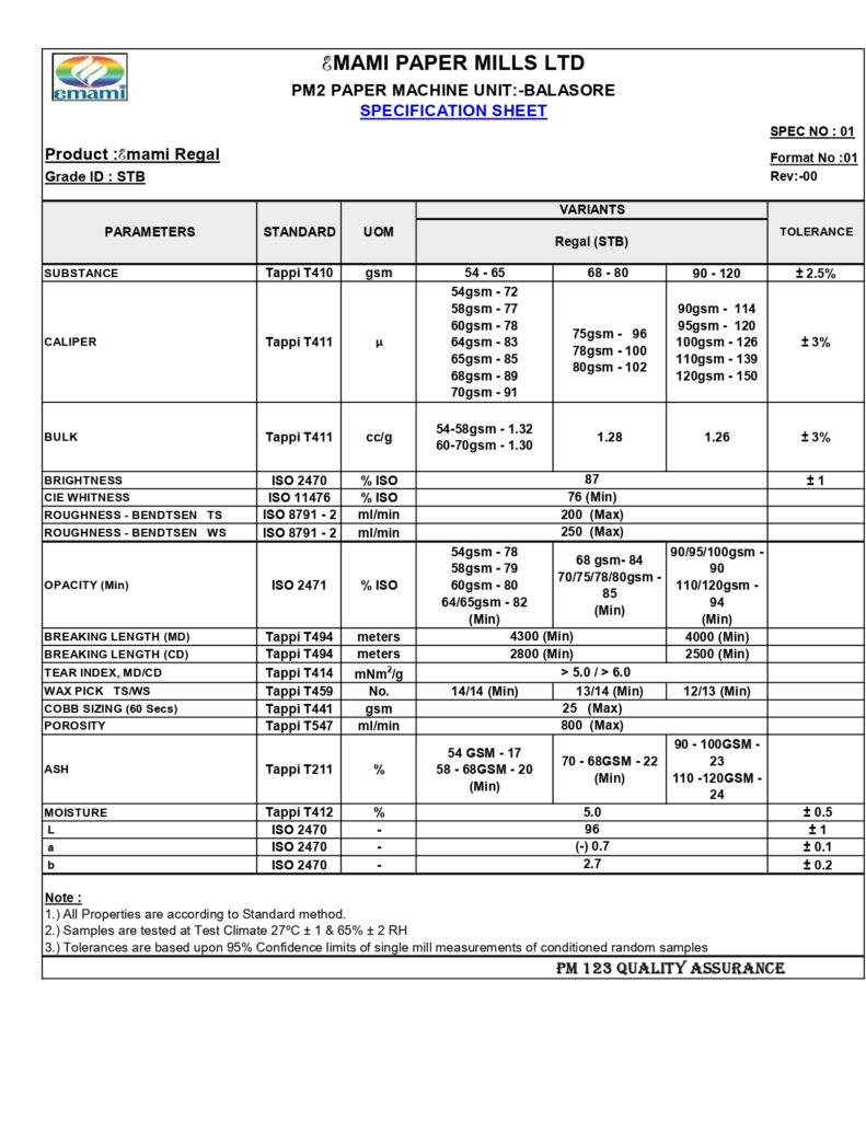 Emami Paper Mills Ltd – Aristo Paper Mart